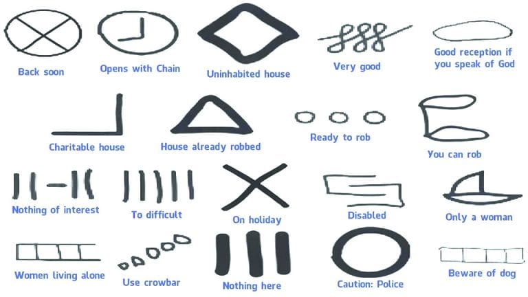 Cracking the crime code: Police release burglars' symbols - Olive Press ...