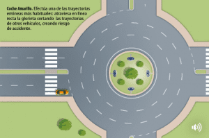 WATCH: 'How to drive on a roundabout' tutorial released by Spanish ...