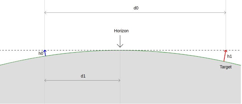 Stunning photo of Mallorca taken from Barcelona defies science - just ...