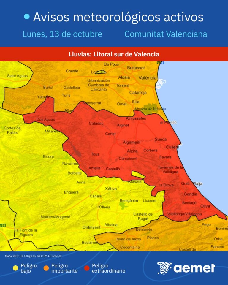 BREAKING: Red weather warning issued for Valencia - up to 100mm of rain ...