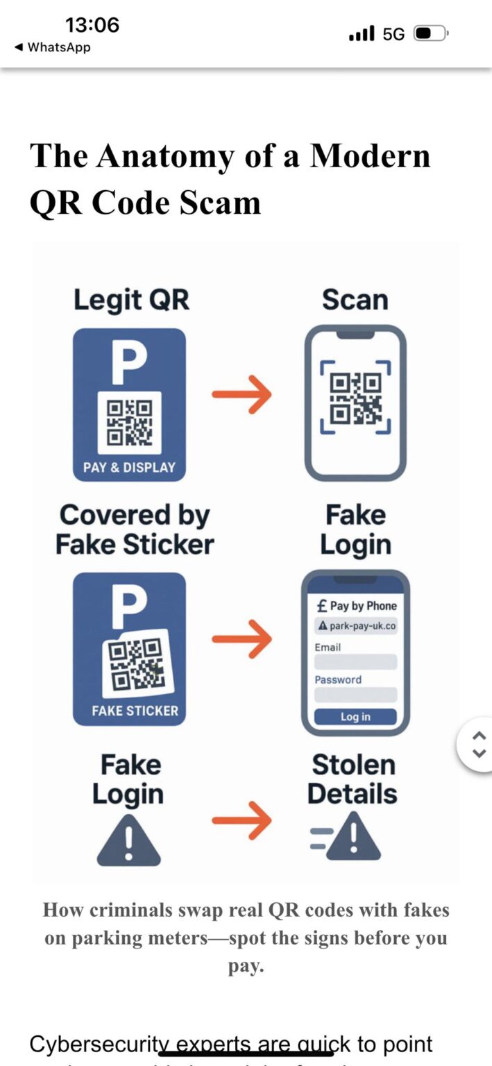 CODE RED WARNING: Careful of the QR scam - dubbed ‘QRishing’ in Spain ...