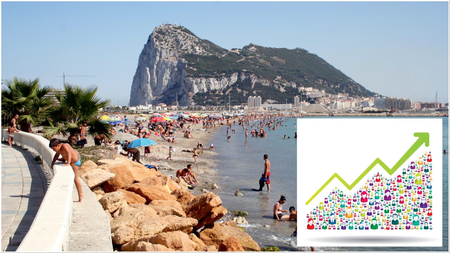 Costa del Sol boasts strong Semana Santa tourism figures